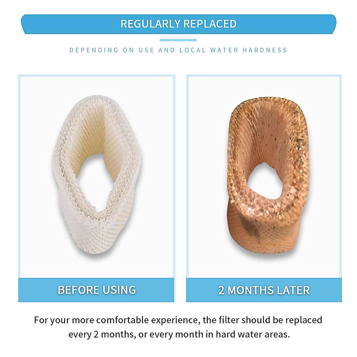 KONDUONE 4-Pack of WF2 Replacement Humidifier Filter for Kaz Vicks Humidifier Filter -Fits for Kaz 3020, Vicks V3100 V3500 V3500N V3600 V3800 V3850 V3900 VEV320, Honeywell HCM-300T, HCM-315T, HCM-350