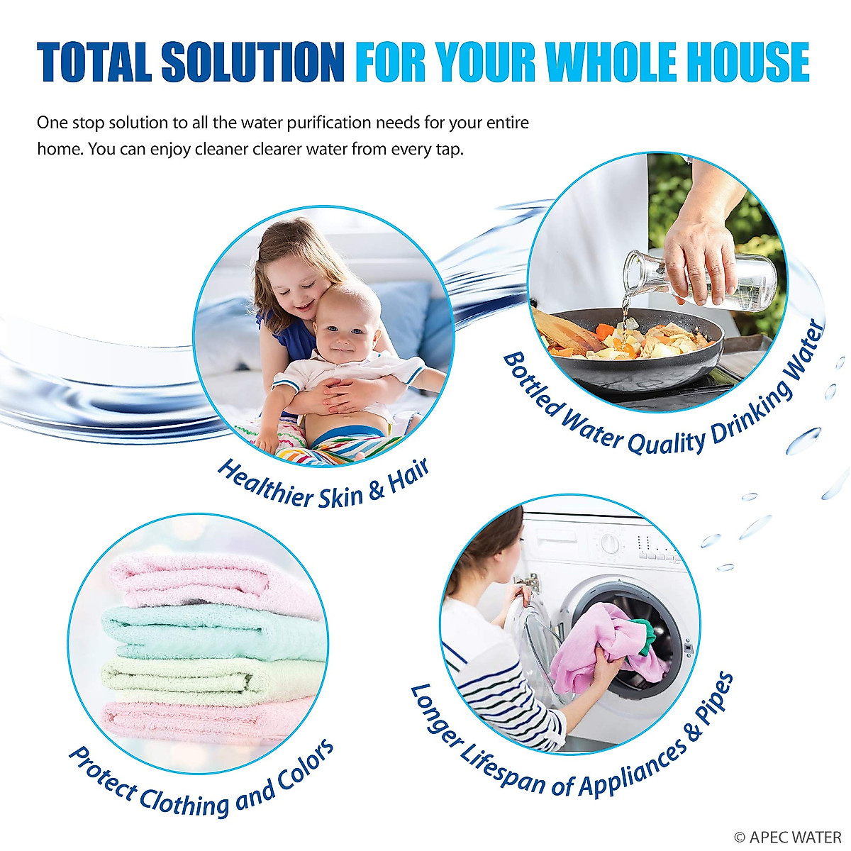 APEC Water Systems TO-SOLUTION-10 Whole House Water Filter, Salt Free Water Softener & Reverse Osmosis Drinking Water Filtration Systems for 1-3 Bathrooms
