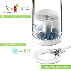 Personal Size Blenders, Portable Blender, USB Blender, Smoothie Mini Blender, 350ml Fresh Juice Blender for Home, Travel, Office, Gym (White)