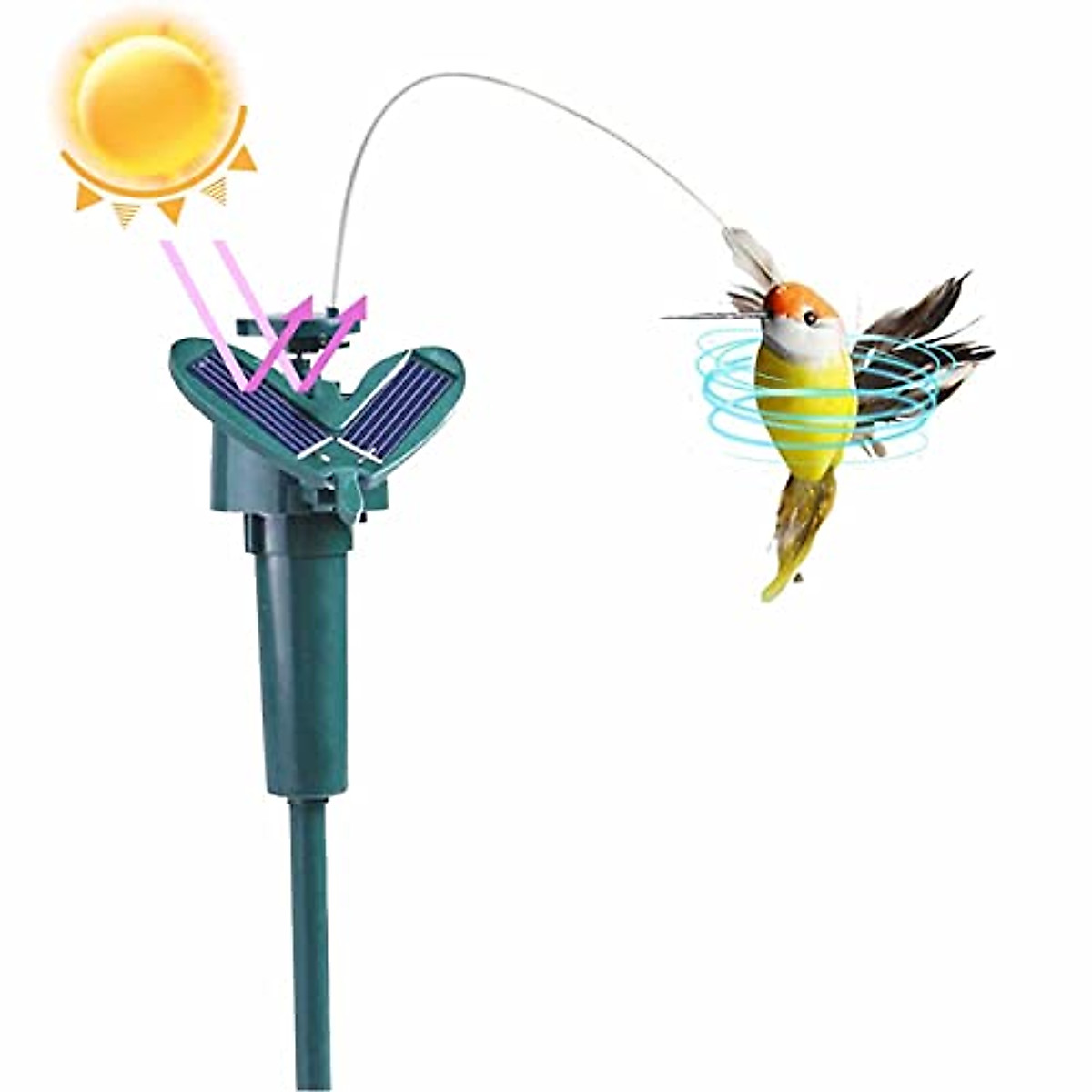 Caneem Solar Hummingbird, Solar Powered Flying Hummingbird, Solar or Battery Powered Realistic Birds Garden Decor for Outdoor, Yard