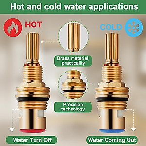 Brass 1-001 & Brass 1-002 Faucet Cartridge Set, Brass Hot & Cold Faucet Cartridge Replacement for Bathroom Basin Faucet, include Brass 1-001 and 1-002 Cartridge