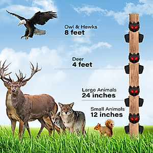 4 Pack NUIODW Solar Nocturnal Animal Repeller Predator Control Red LED Strobe Lights Deer Skunk Raccoon Repellent for Garden Yard Farm Chicken Coop