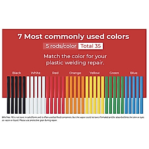 JOUNJIP 7-Color LDPE Welding Rods + Wire Mesh - Includes a 2-Pack of Reinforcing Stainless Steel Mesh and 35 Flat, LDPE Plastic Welding Rods in 7 Colors - For Use with Jounjip Plastic Welding Kit
