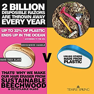 Temple Spring Crystal Hair Eraser - Magic Crystal Hair Remover Stone for Legs, Back and Body - Exfoliating Painless Hair Removal for Silky Smooth Skin - Beechwood