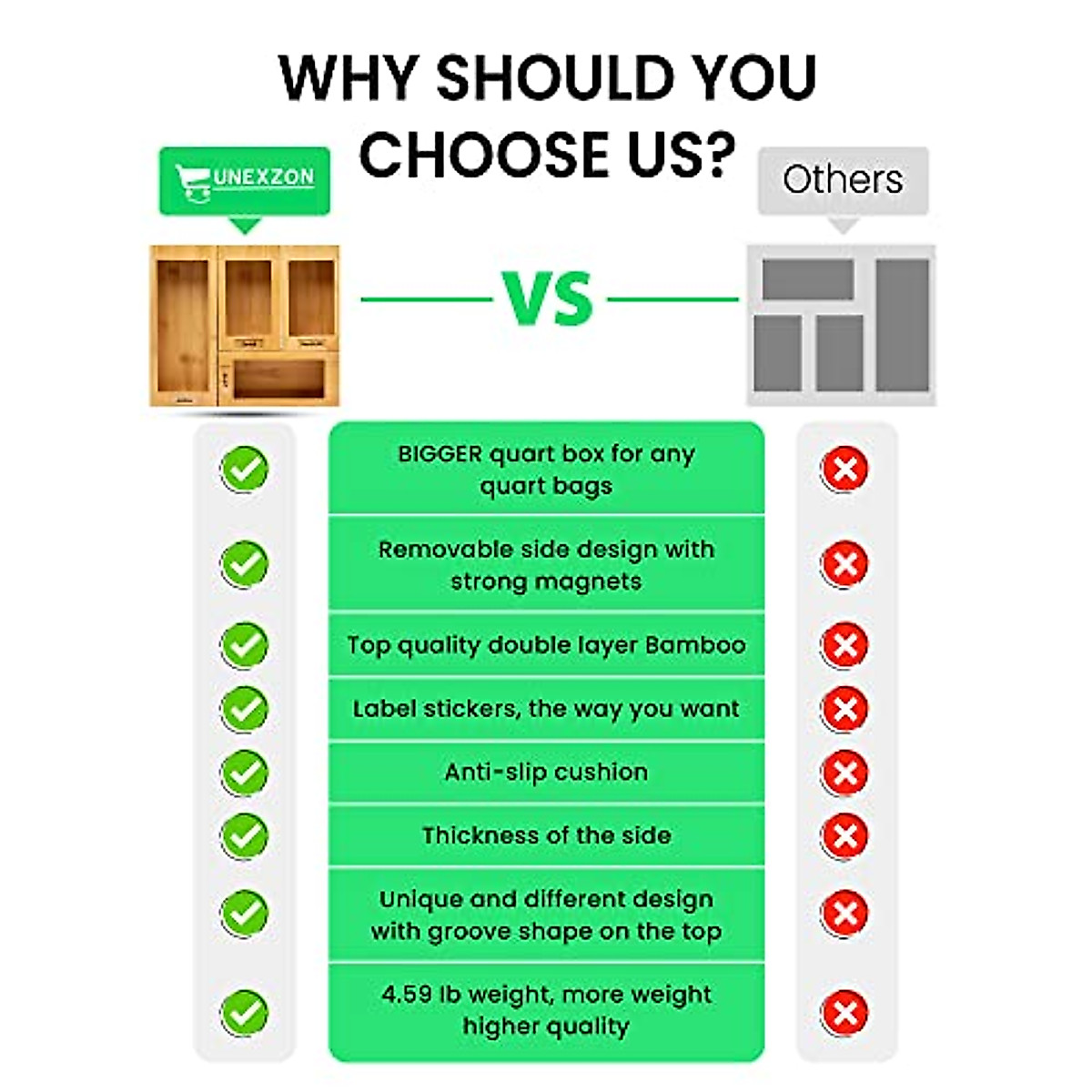 UNEXZON Bamboo Ziplock Bag Storage Organizer For Kitchen Drawer. Ziploc & Plastic Bag Holder, Baggie Organizer Compatible With Gallon, Quart, Sandwich & Snack Variety Size Food Bags (1 Box 4 Slots)