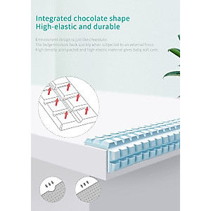 Baby Proofing Edge Corner Protector, 3M Pre-Taped Corners, 40 inch (X2 PCS), Baby Proof Corner Guard Heavy-Duty. Blue