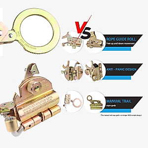 FHFallArrest Fall Protection Rope Grab with Anti-Panic Feature, Auto-Trail Double Locking Rope Grabs Fall Arrester, Used with 5/8” Lifeline Rope, for Construction, Climbing, Comply to ANSI/OSHA