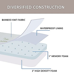 SINWEEK Memory Foam Folding Mattress with Storage Bag, 4 Inch Foldable Mattress Trifold Mattress Topper, CertiPUR-US Certified Floor Mattress Guest Bed with Bamboo Cover &Waterproof Lining