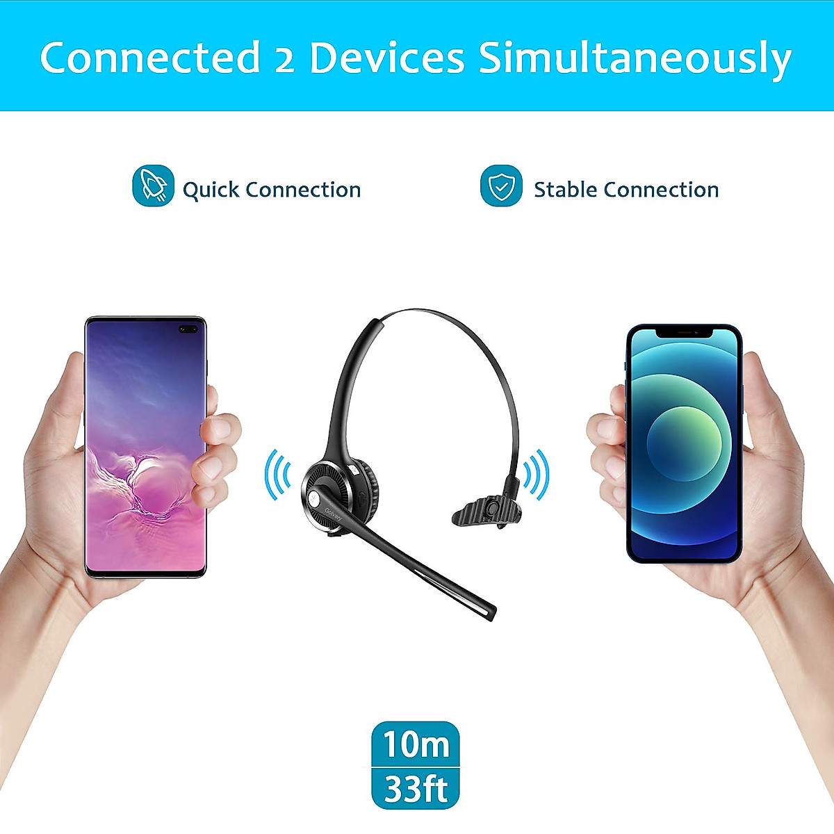 Golvery Bluetooth Headset with Mic for Phone, Office Wireless On-Ear Headphones for Office Call Center PC Skype, Noise Cancelling Mic, 15 Hours Talking Time, 200 Hrs Standby, Multi-Point, Mute ON/Off