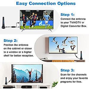 TV Antenna for Smart TV, Digital TV Antenna Amplified for HDTV, Long Range Reception for Indoor, 4K 1080P Clear TV Antenna for Free Local Channels,Support VHF/UHF with 10FT Coax Cable