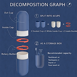 N/W Toothbrush Case Portable Travel Capsule Toothbrush Cup Holder Creative Four in One Plastic Toothbrushes Organizer High-capacity for Trips Home Business Use, Black