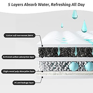 Fhiny Rabbit Pee Pads, 18" x 24" 50 PCS Disposable Guinea Pig Pads Leak-Proof Super Absorbent Potty Training Pad with Quick-Dry Surface for Bunny Guinea Pig Cats or Small Pets