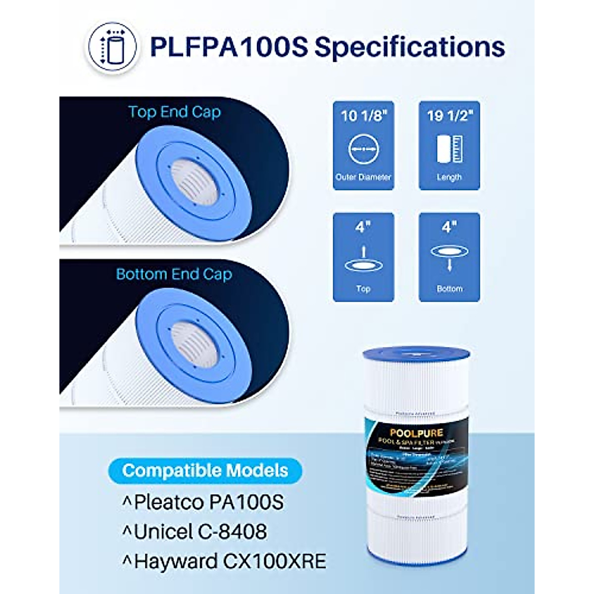 POOLPURE PA100S Pool Filter Replaces Hayward SwimClear C100S, CX100XRE, PA100S, Ultral-D3, 100 sq.ft Filter Cartridge
