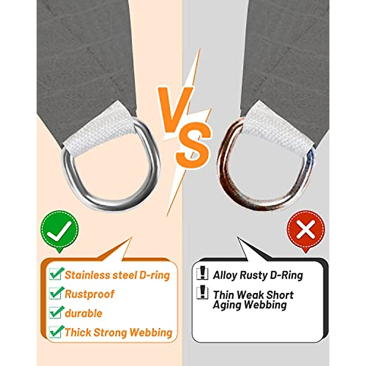 Fuairmee 10' x 13' Grey Sun Shade Sails, 185GSM Rectangle Shade Sail Square UV Block Canopy Cover for Patio Backyard Garden Outdoor Activities and Facility