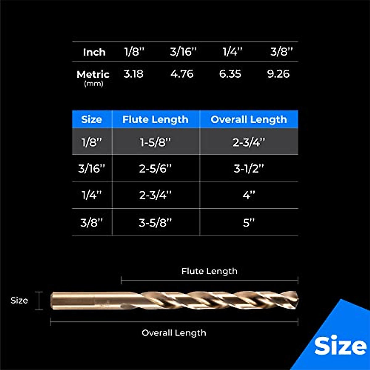amoolo 1/8" inch Cobalt Drill Bits(10Pcs), M35 HSS Metal Jobber Length Twist Drill Bit Set for Hard Metal, Stainless Steel