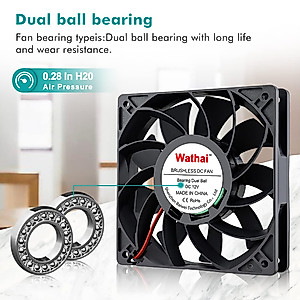 Wathai 120mm x 25mm 12V High Pressure CFM Fan Dual Ball High Speed DC Brushless Cooling Fan