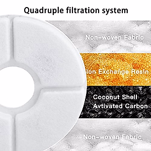 BEQ Replacement Filters 12 Pieces for BEQ 2.5L/84oz Indoor Ultra-Quiet Stainless Steel Cat Water Fountain Dog Water Dispenser Automatic Pet Fountain