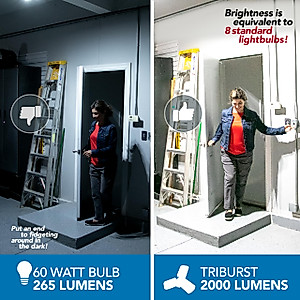 Triburst by Bell+Howell, ASON TV 4000 Lumens / 6500 Kelvin Indoor Lights, Ultra Bright Lighting with 144 LED Bulbs and Multi-Directional Triple Panel Bedroom, Garage, Ceiling Light