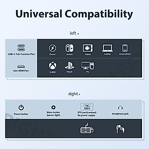 InnoView Portable Monitor for Laptop, 15.6 Inch FHD 1080P IPS Eye Care Screen with Stand 180° Adjustable, Dual Speaker Travel Monitor for Laptop PC MAC Phone PS5/4 Xbox Switch