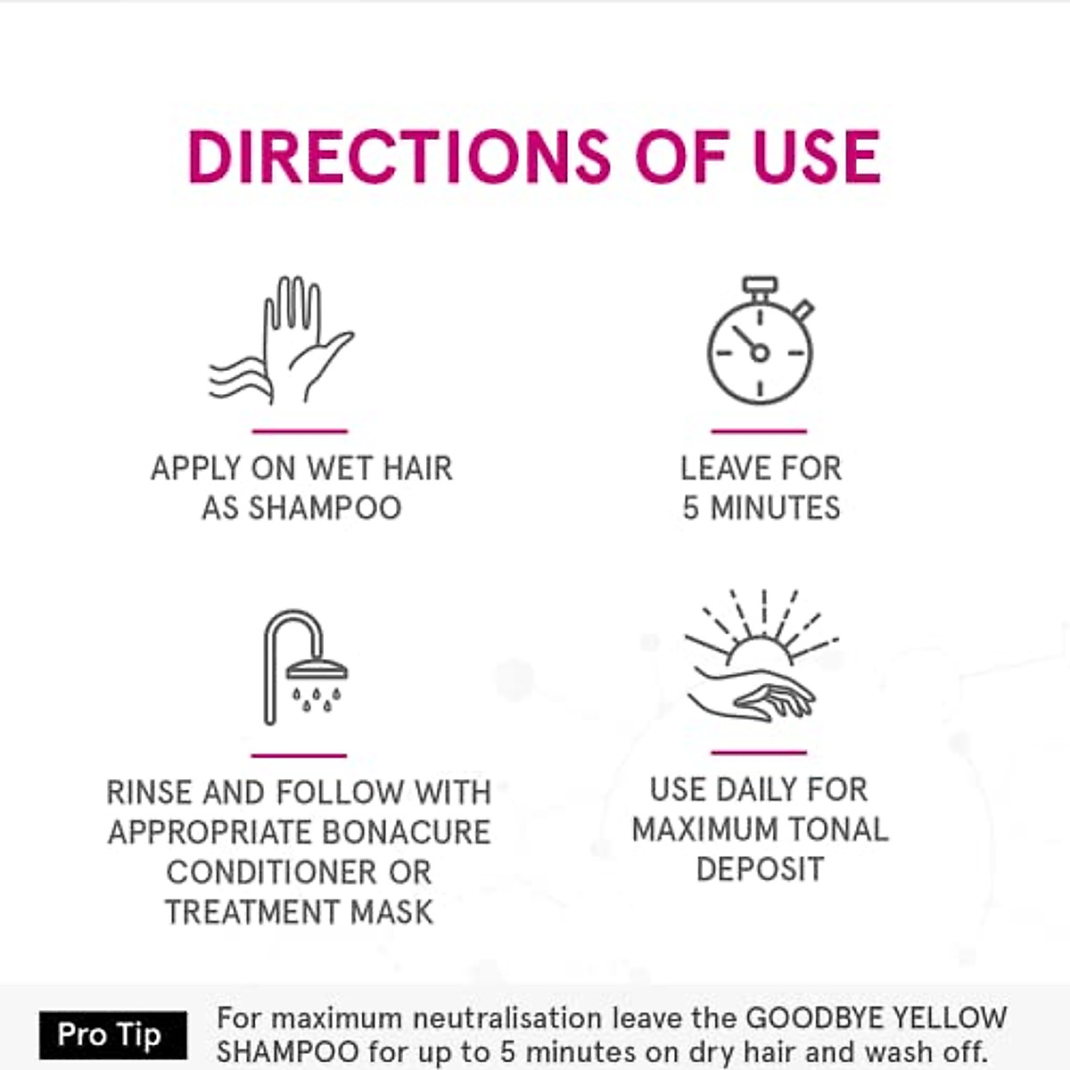 GoodBye Yellow by Schwarzkopf Shampoo 300ml, 10.0 Ounce (4045787515992)