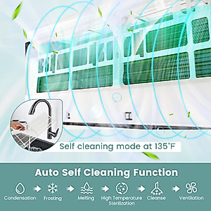 ARLIME Mini Split AC/Heating System, 24000 BTU 21 SEER2 Energy Saving Split Air Conditioner w/ 1.5 Ton Heat Pump & Installation Kit, Washable Filter, Ductless AC Unit Cools Up to 1500 Sq.ft, 230V