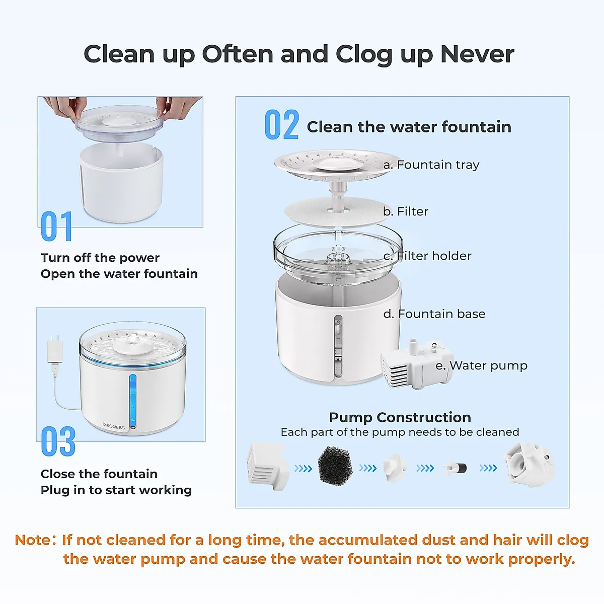 Ultra Quiet Cat Fountain, 25dB Pet Water Dispenser (White, 2.2L)