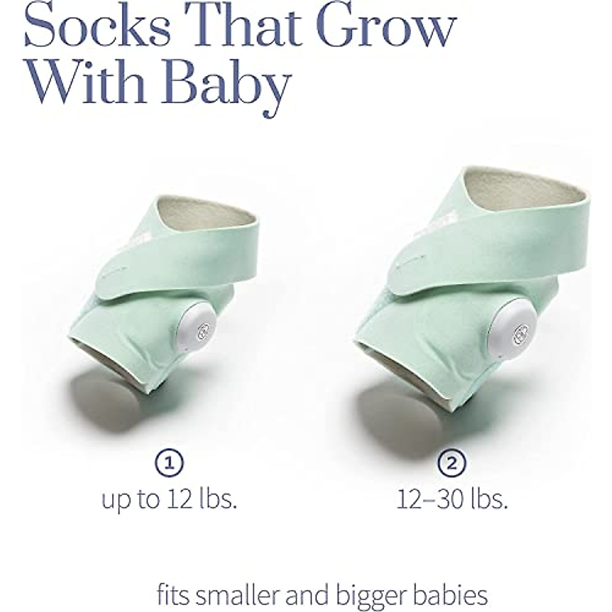 Owlet Dream Duo Smart Baby Monitor - Video Baby Monitor with HD Camera & Dream Sock: Only Baby Monitor to Track Heart Rate & Average Oxygen as Sleep Quality Indicators - Mint