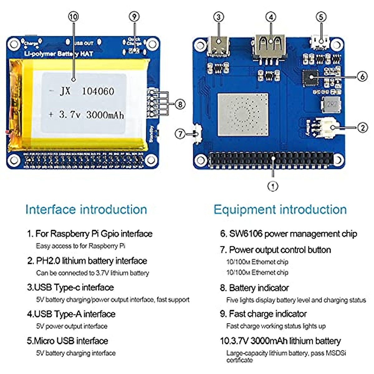 Lithium Battery Pack Expansion Board for Raspberry Pi, Lithium Battery Pack Expansion Board Power Supply with SW6106 Mobile Power chip, Supports Two-Way Fast Charging