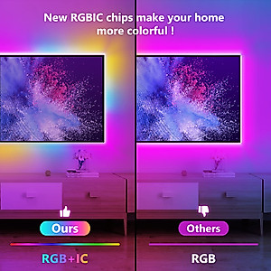 VOCOlinc RGB+IC LED Strip Lights, 16.4ft Smart LED Strip Work with Apple HomeKit, Alexa, Google, High Brightness, Segmented DIY, Music Sync, PU Coating, WiFi LED Lights for Bedroom,TV Christmas Decor