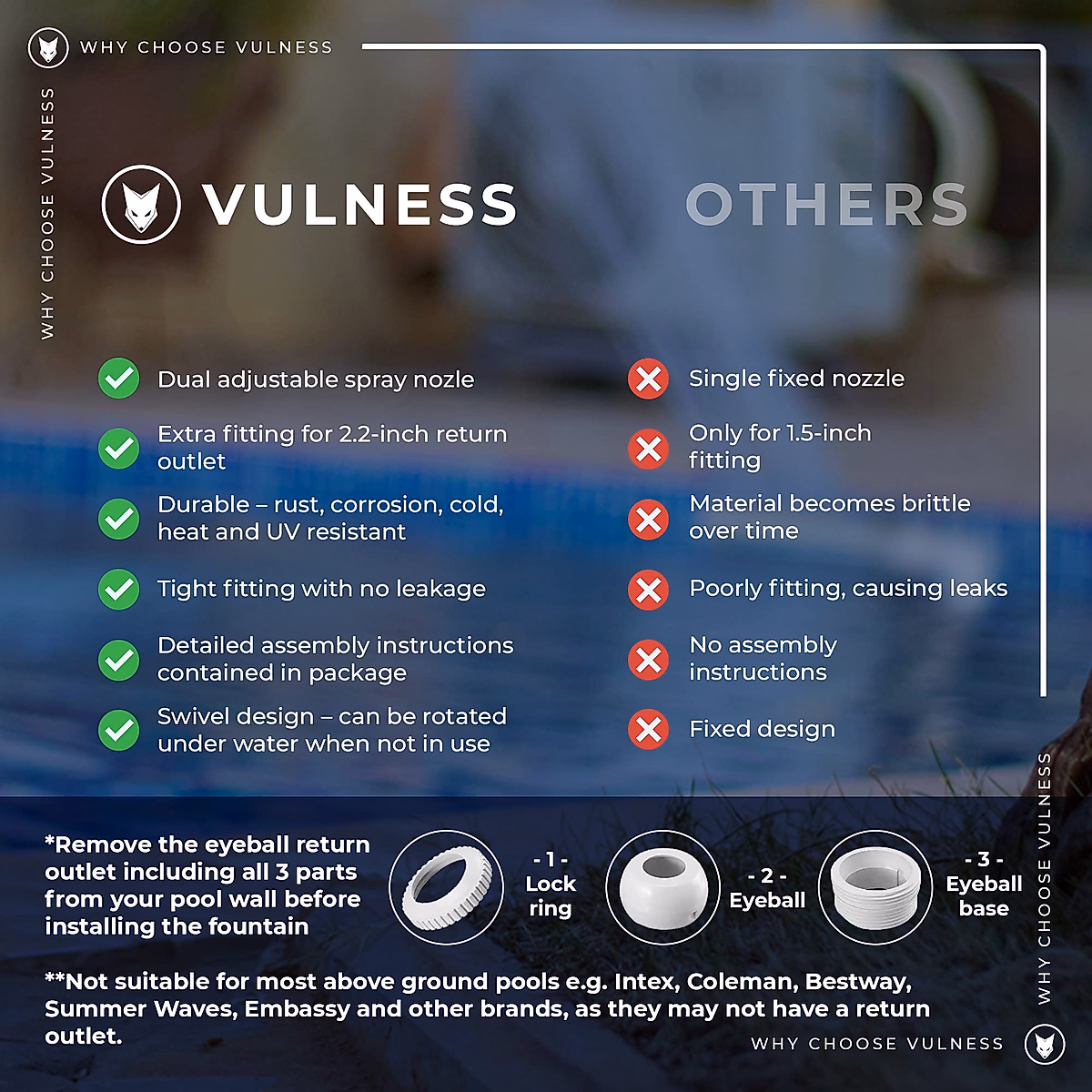 Inground Pool Fountain | Water Sprinkler Pond Swimming Jet Cascade Waterfall Cooling Aerator Accessories Attachment Decorative Sprayer Spout Fall Nozzle Kids Outdoor (Dual Jet)