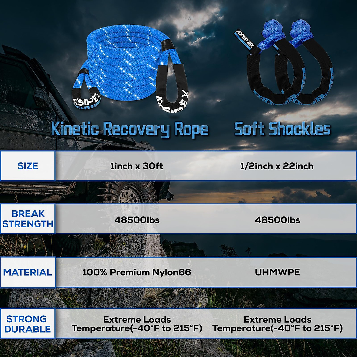 AXSIPEIX 1"×30ft Kinetic Recovery Rope (48,500lbs) Heavy Duty Offroad Recovery Rope with 2 Soft Shackles 1/2" x 22" Offroad Recovery Kit for UTV, ATV, Truck, Car (Blue)