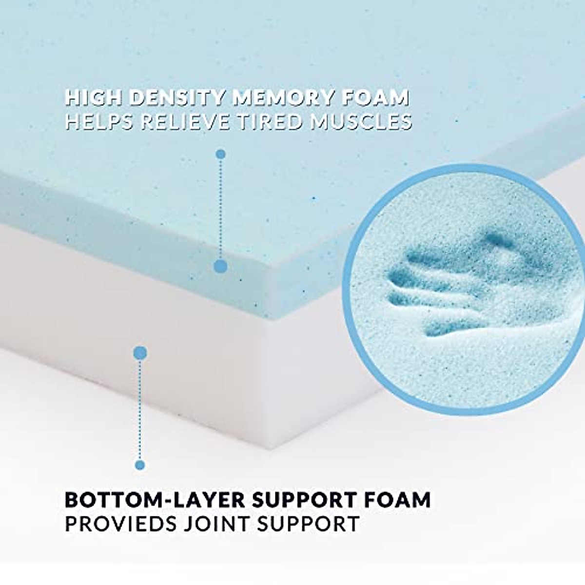 Orthopedic Memory Foam Dog Bed for Large Dogs, Waterproof Dog Crate Bed, Washable Pet Mat with Removable Cover and Nonskid Bottom