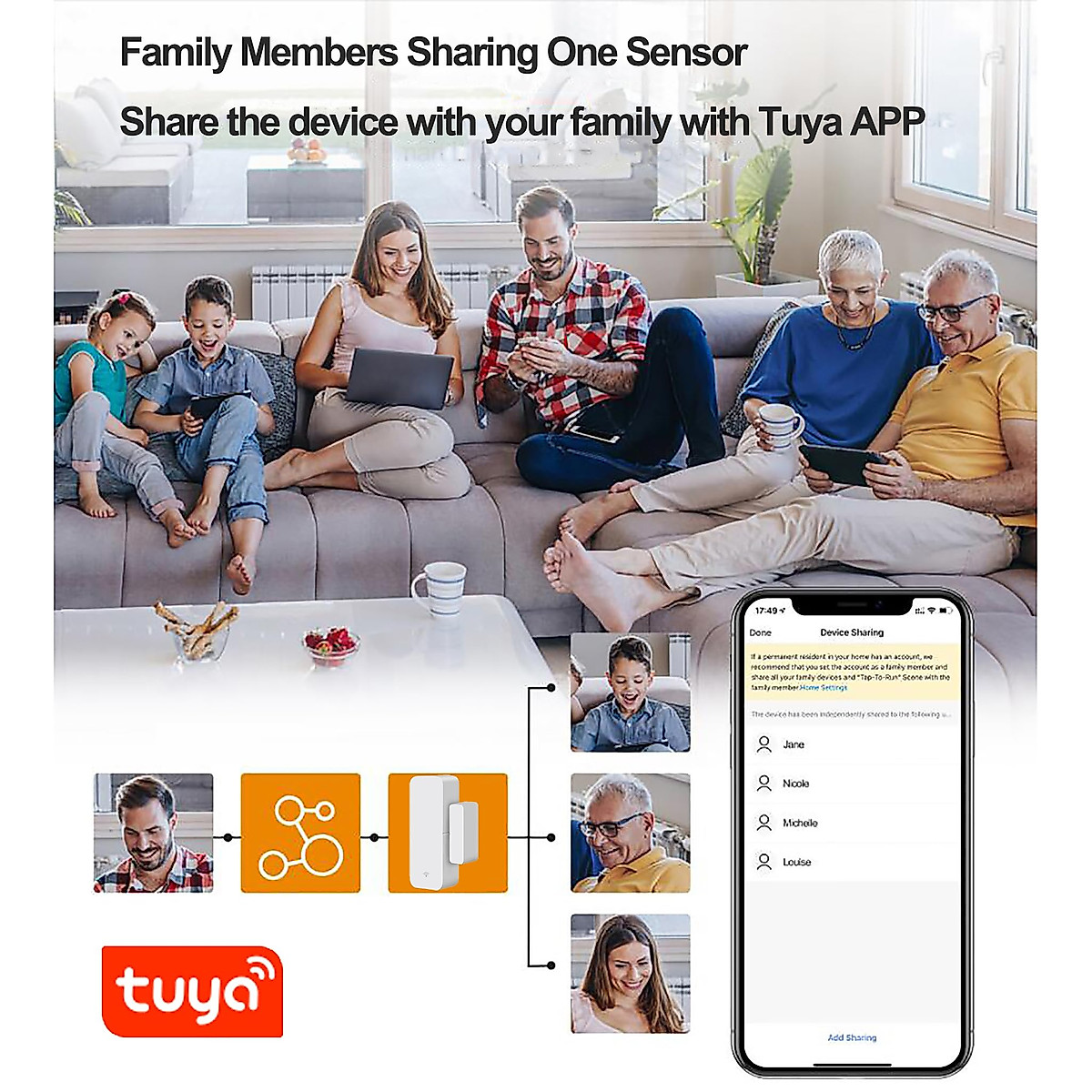 WiFi Door Sensor, Tuya Smart Door Window Sensor, Smart Window Sensor Real-time Alarm Compatible with Alexa Google Assistant,Home Security Door Open Contact Sensor for Business Burglar Alert (1 Pack)