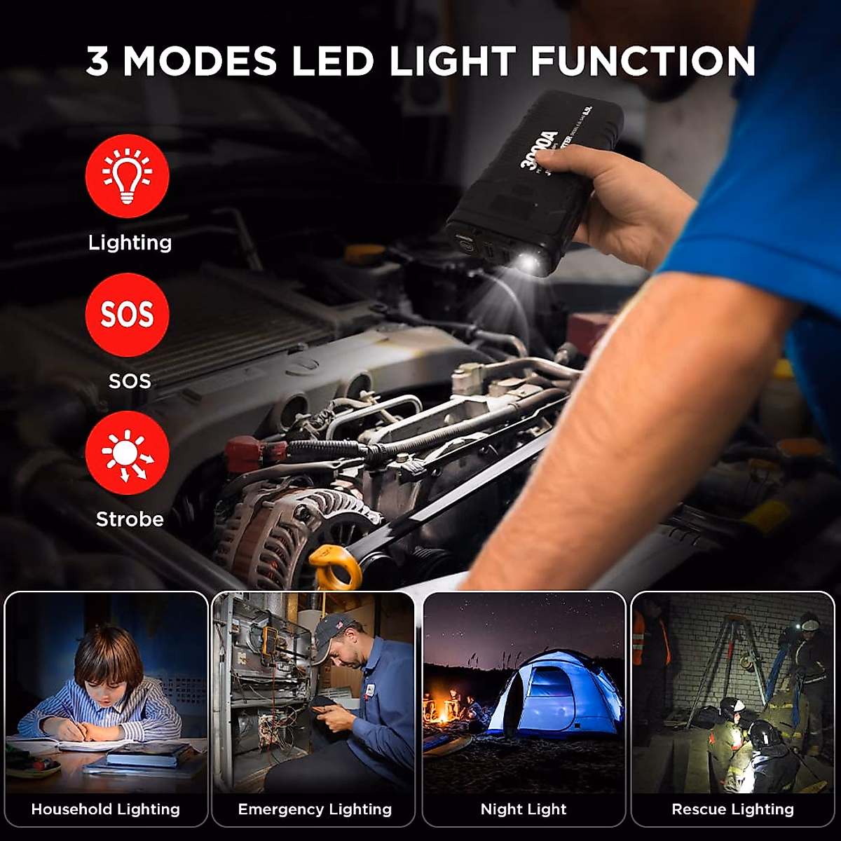 Ainostone Jump Starter 3000A Peak Car Battery Jump Starter 20800mA/h Portable Auto Battery Booster Pack for Up to 8.5L Gas & 6.5L Diesel Engine 12V Car Power Bank Charger with Carry Case LCD Display