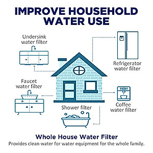 Membrane Solutions 5 Micron 2.5" x 10" CTO Carbon Block Water Filter Cartridge Replacement for Whole House Filtration Systems, Compatible with WFPFC8002, WFPFC9001, FXWTC, WHEF-WHWC, WHCF-WHWC, 6-Pack
