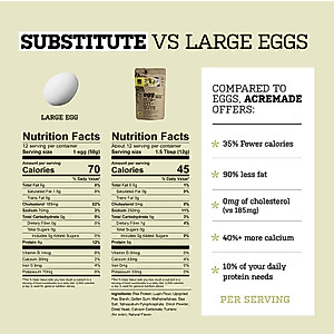 AcreMade Plant-Based Egg Substitute, Vegan Egg Powder, 1 Dozen Eggs, Gluten Free, Shelf Stable, Soy-Free, Natural Egg Replacement, 5 Grams of Pea Protein Per Serving, Cholesterol Free