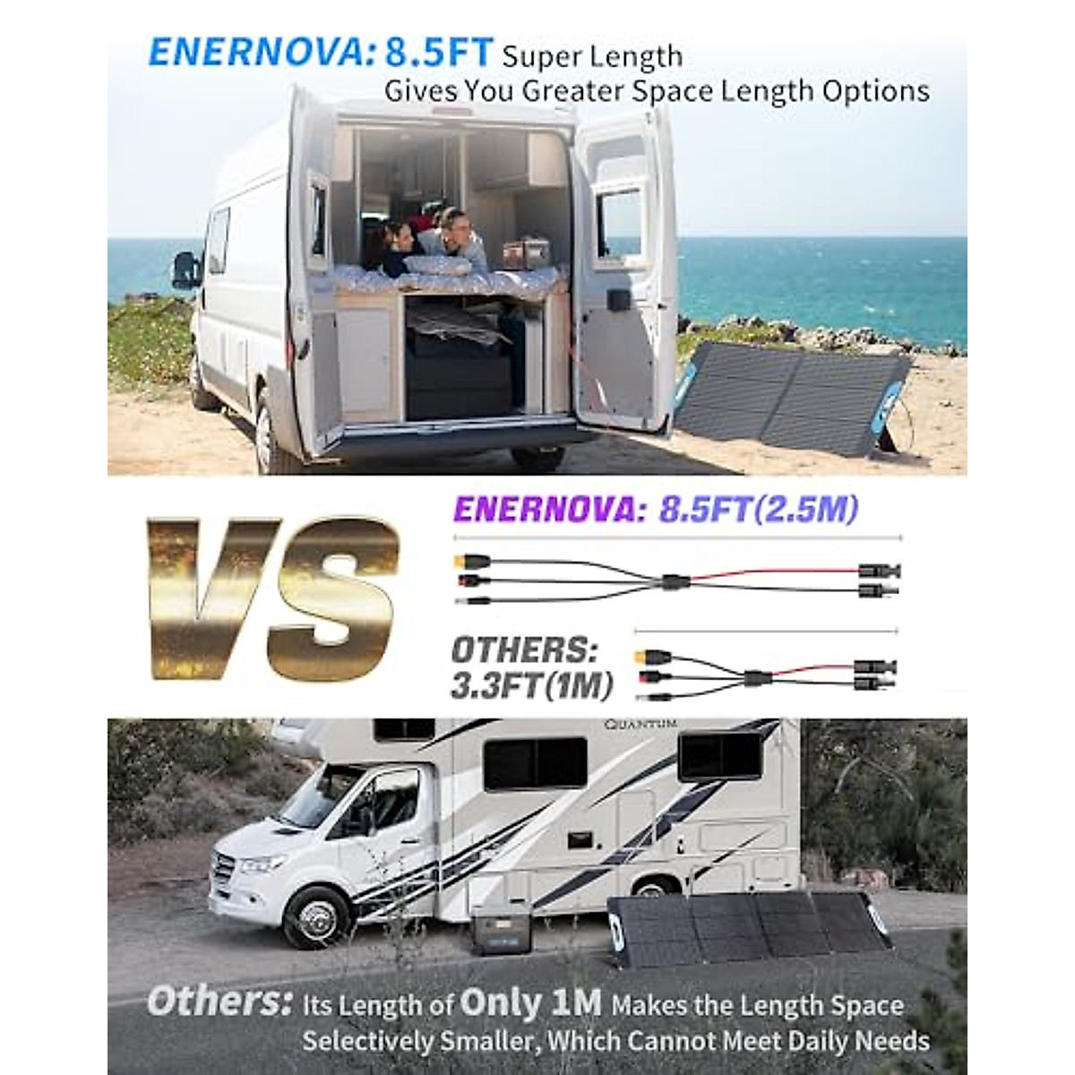 8.5Ft Solar Connector 3-in-1 (XT60, DC5521, Anderson) Adapter Cable Solar Charge Cable for Solar Generator Portable Power Station and Solar Panel (2.5M/8.5Ft)