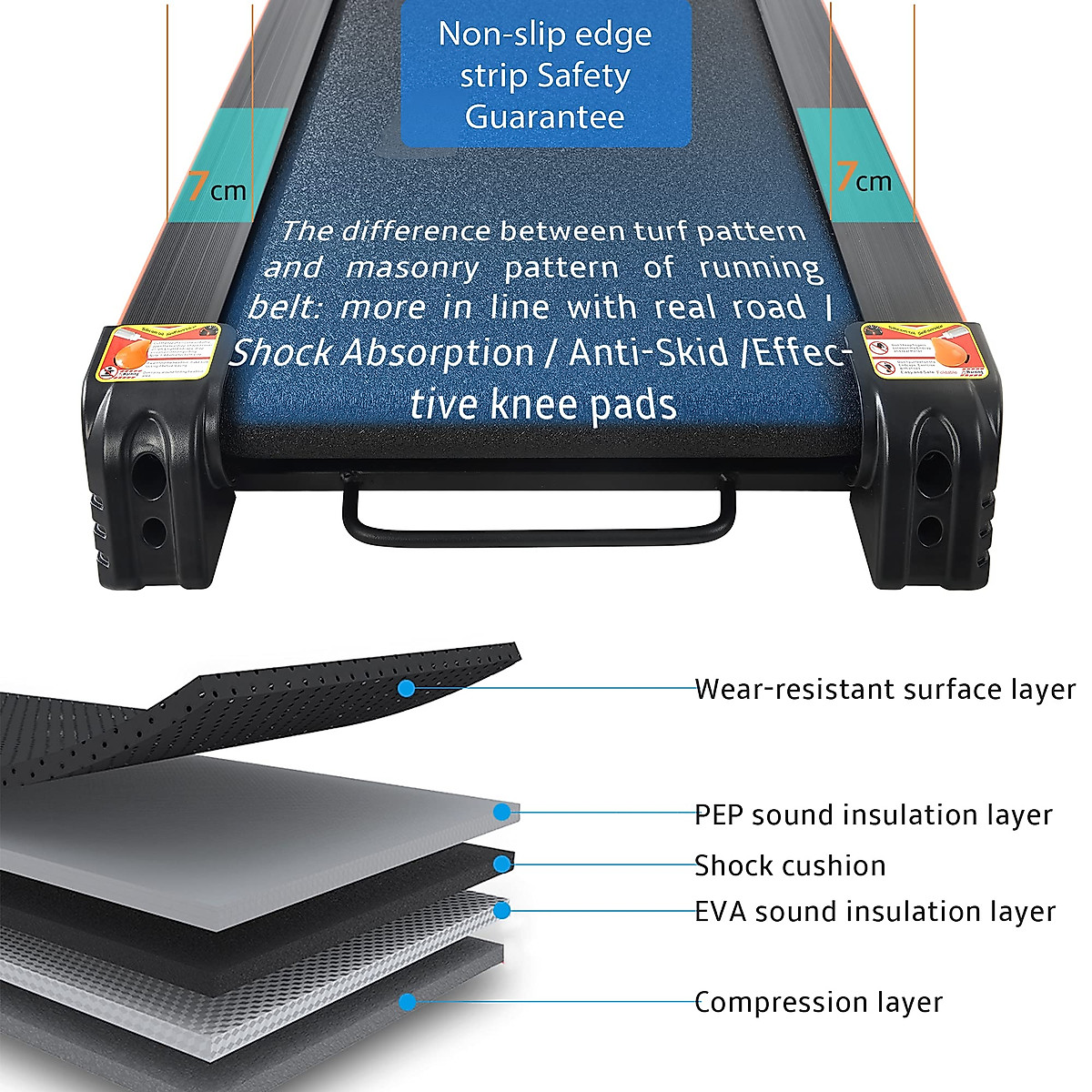 Folding Electric 3.5HP Treadmill with Incline Medium Running Machine Motorised LCD Gym 330lbs，Electric Motorized Power 14.8KM/H (3.5HP)