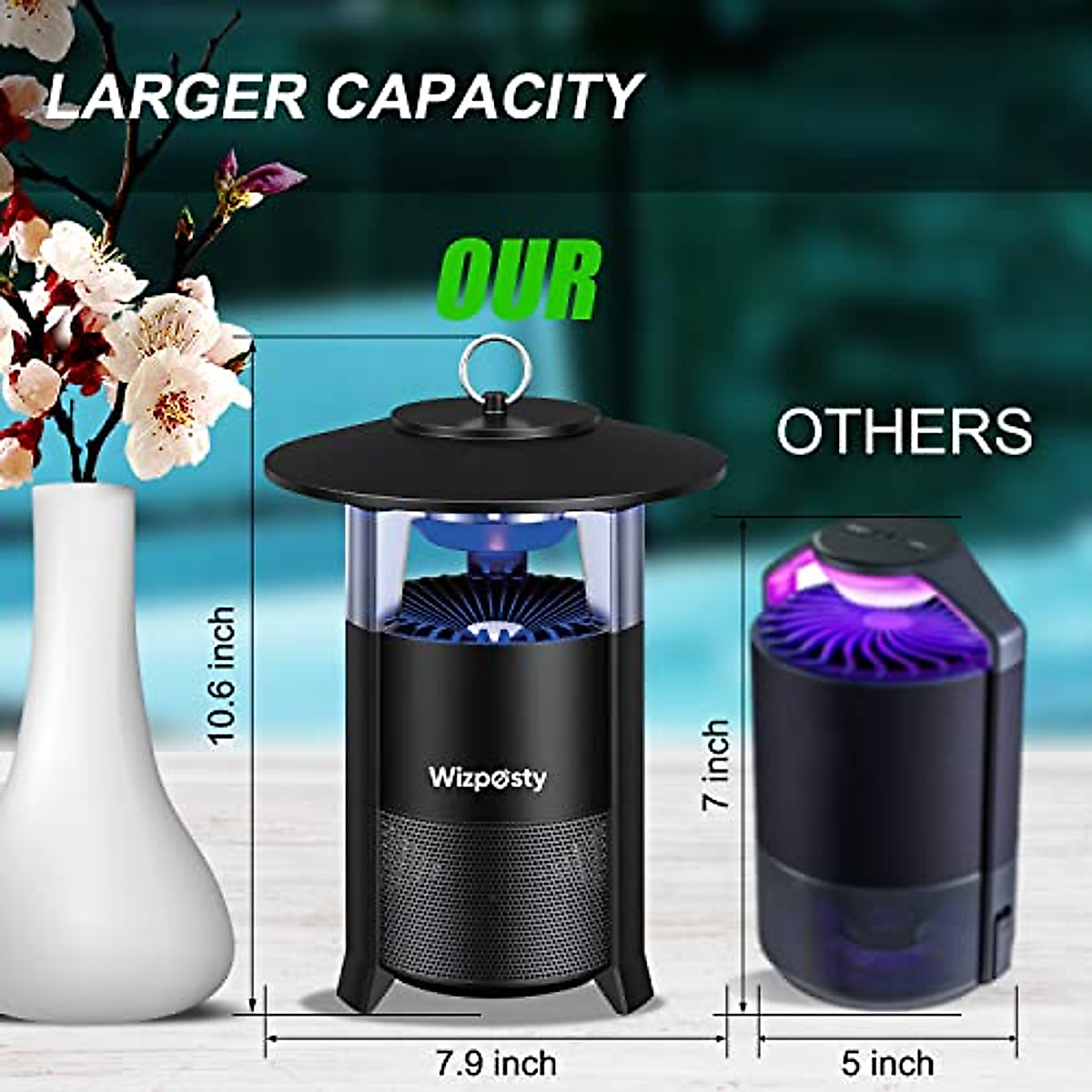 Wizpesty Triple Capture Mosquito Trap Indoor/Outdoor Half Acre Flying Insect Trap Sucks in Bugs. Natural No Deet, Waterproof IPX4, Lightweight, USB Powered
