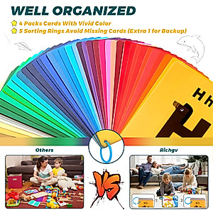 Richgv Flash Cards for Toddlers 1-2-3-4 Years Old, Bilingual 4 Sets Flash Cards for Baby 6 12 18 Months, Alphabet Numbers Fruits Animals, Learning & Education Toys Gifts Kindergarten Preschool