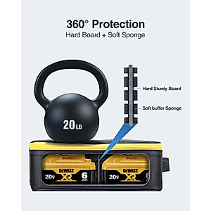 Luxtude Extra Large Battery Case for Dewalt/Milwaukee/Ryobi 12V/18V/20V Battery & Charger, Tool Battery Case for DEWALT Holds 20V 2.0/3.0/4.0/5.0/6.0/9.0-Ah Batteries, Adapter,Bag Only