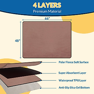 Barpor 48" x 66" Washable Dog Pee Pads Reusable Non-Slip - Puppy Pads Indoor Potty Training Leakproof, Whelping Pads for Floor, Bed, Crate, Cadges, Playpen, Couch Waterproof, Coffee