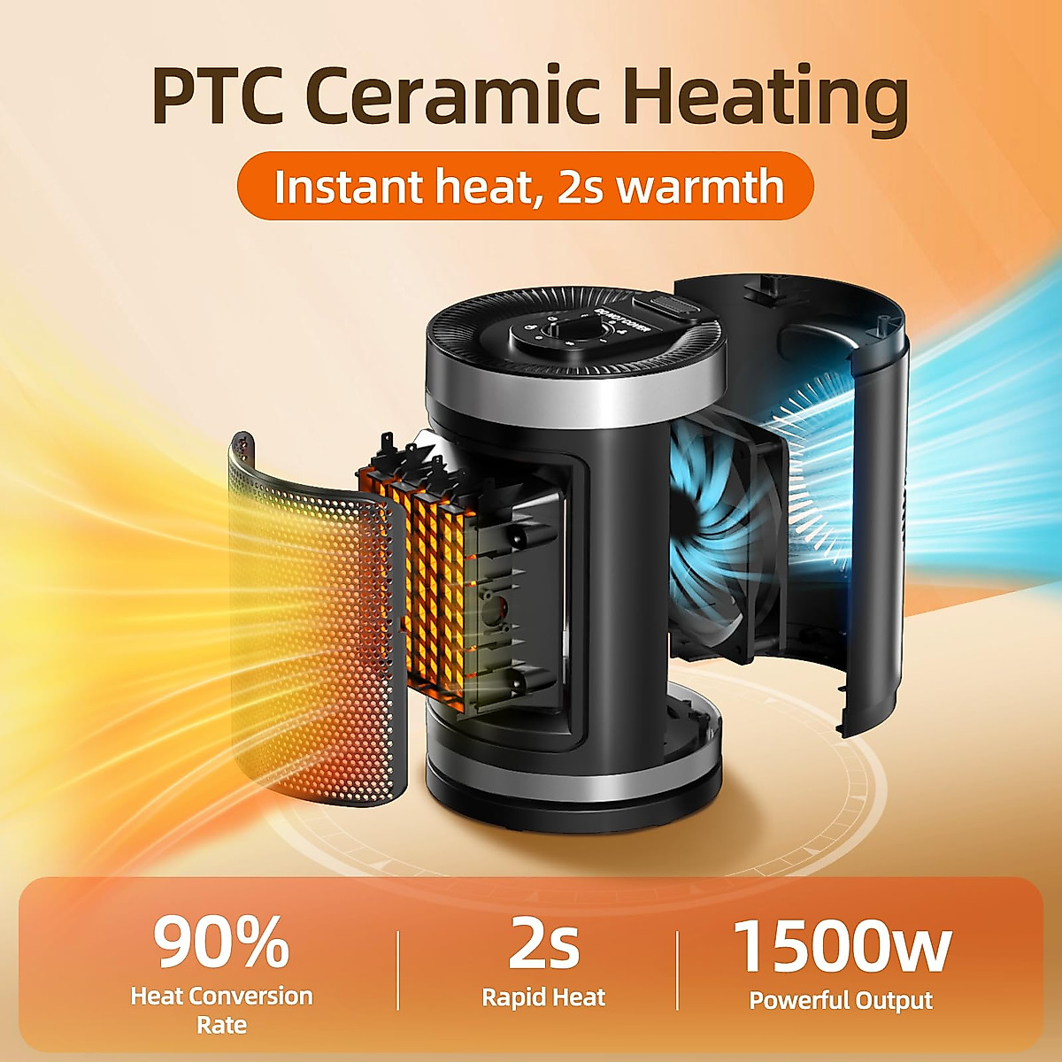 Space Heater, Portable Electric Heater with Knob Control,2 Heat Settings,Overheat and Tilt-Off Protection, 1500W PTC Ceramic Fast Safety Heat for Offices,Bedrooms,Small Spaces,Indoor Use