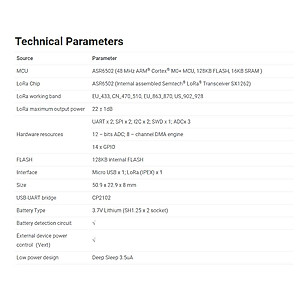 Heltec CubeCell Lora Node ASR6502 LoRa with 1/2AA Battery case LoRaWAN Node Compatible with Antenna