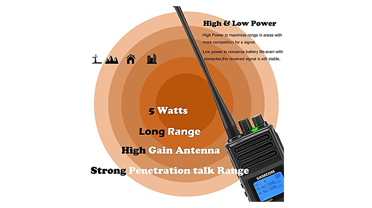 Long Range Walkie Talkies for Adults, 5 Watts SAMCOM FPCN30A Two Way ...