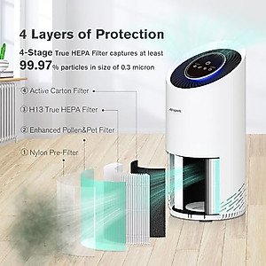 Airspark Air Purifiers for Home Large Room Up to 1375 ft², 4-in-1 True HEPA Air Purifier for Pets Hair Dander Pollen Smoke Cooking Pet Smell. CADR 187 m³/h, Air Cleaner for Bedroom Nursery Living Room