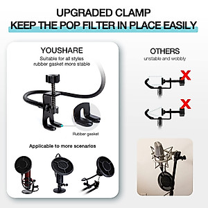 YOUSHARES 6-layer Pop Filter Compatible with HyperX QuadCast, Blue Yeti, Razer, Fifine and Other Mic, Upgraded Metal Microphone Pop Filter Windscreen with Flexible 360°Gooseneck