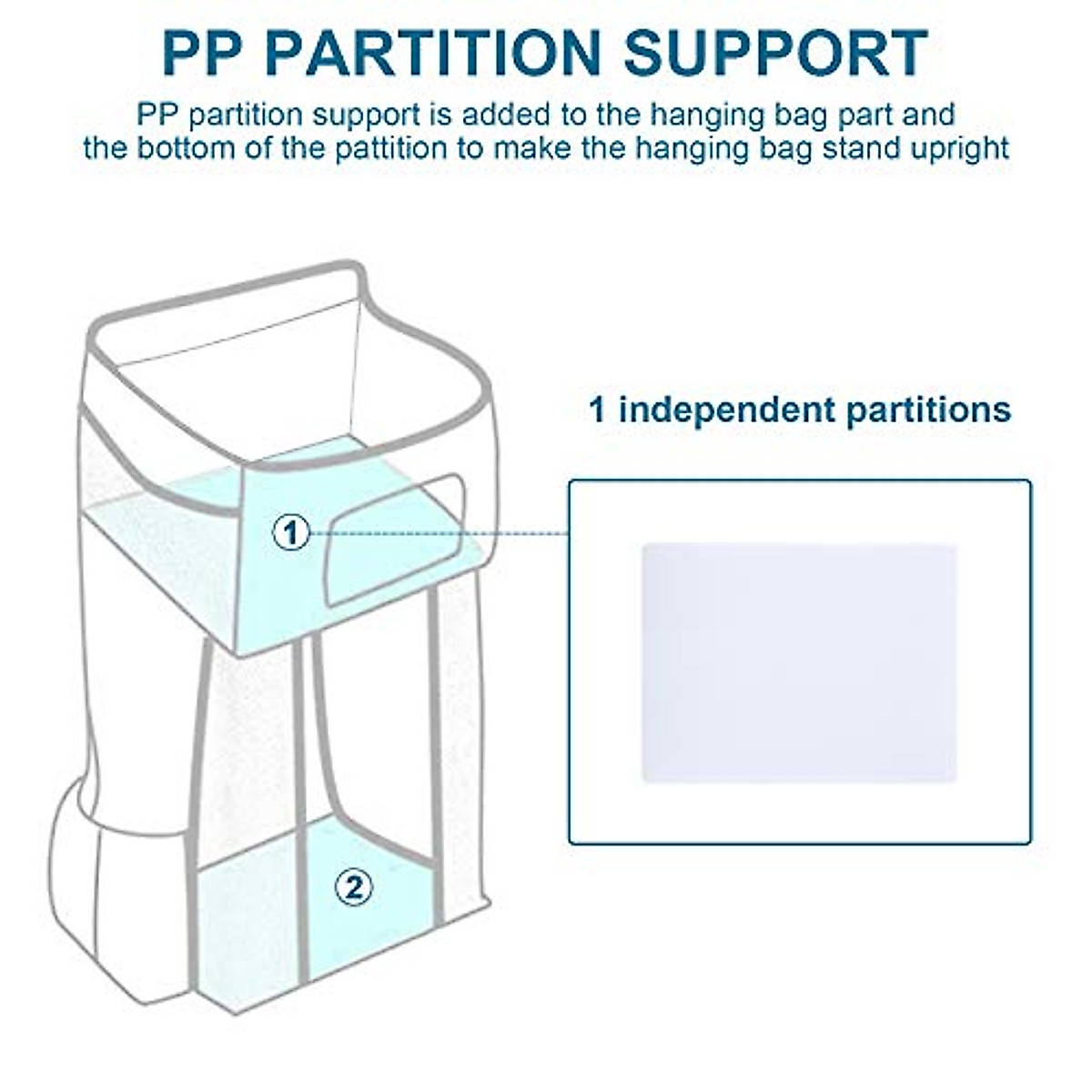 Accmor Hanging Baby Diaper Caddy Organizer, Diaper Stacker, Baby Crib Hanging Classified Storage Bag Organizer for Changing Table, Crib, Playard or Wall & Nursery Organization, White