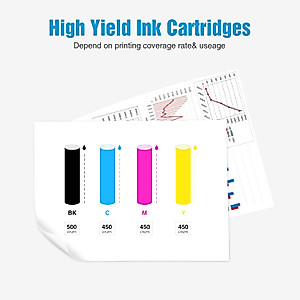 Sepeey Remanufactured Ink Cartridge Replacement for Epson 200XL 200 XL T200XL to use with XP-200 XP-300 XP-310 XP-400 XP-410 WF-2520 WF-2530 WF-2540 Printer (4BK, 2C, 2M, 2Y) 10 Pack