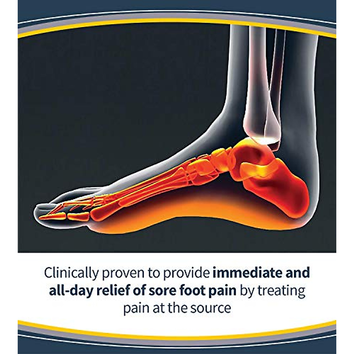 Dr. Scholl's SORE SOLES Pain Relief Orthotics (for Men's 8-14, also available for Women's 6-10), 1 Pair